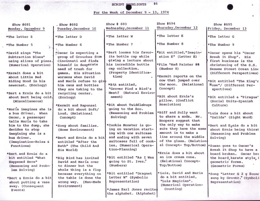 Sesame Street Script Highlights | Muppet Wiki | Fandom