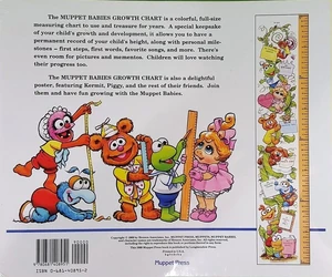 Muppet Babies Growth Chart | Muppet Wiki | Fandom