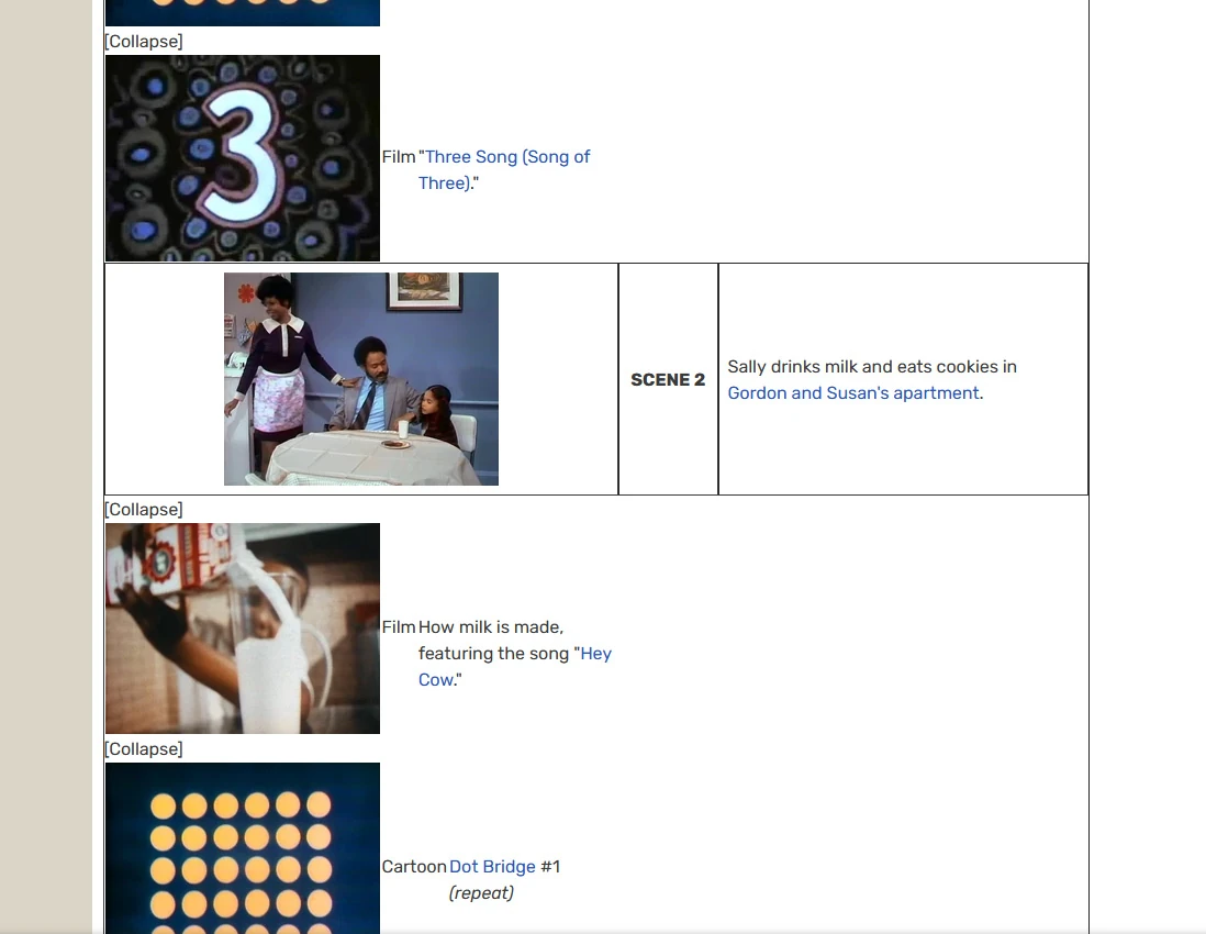 Category:General Discussion | Muppet Wiki | Fandom
