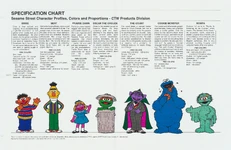 Sesame Street style guide (1998) | Muppet Wiki | Fandom