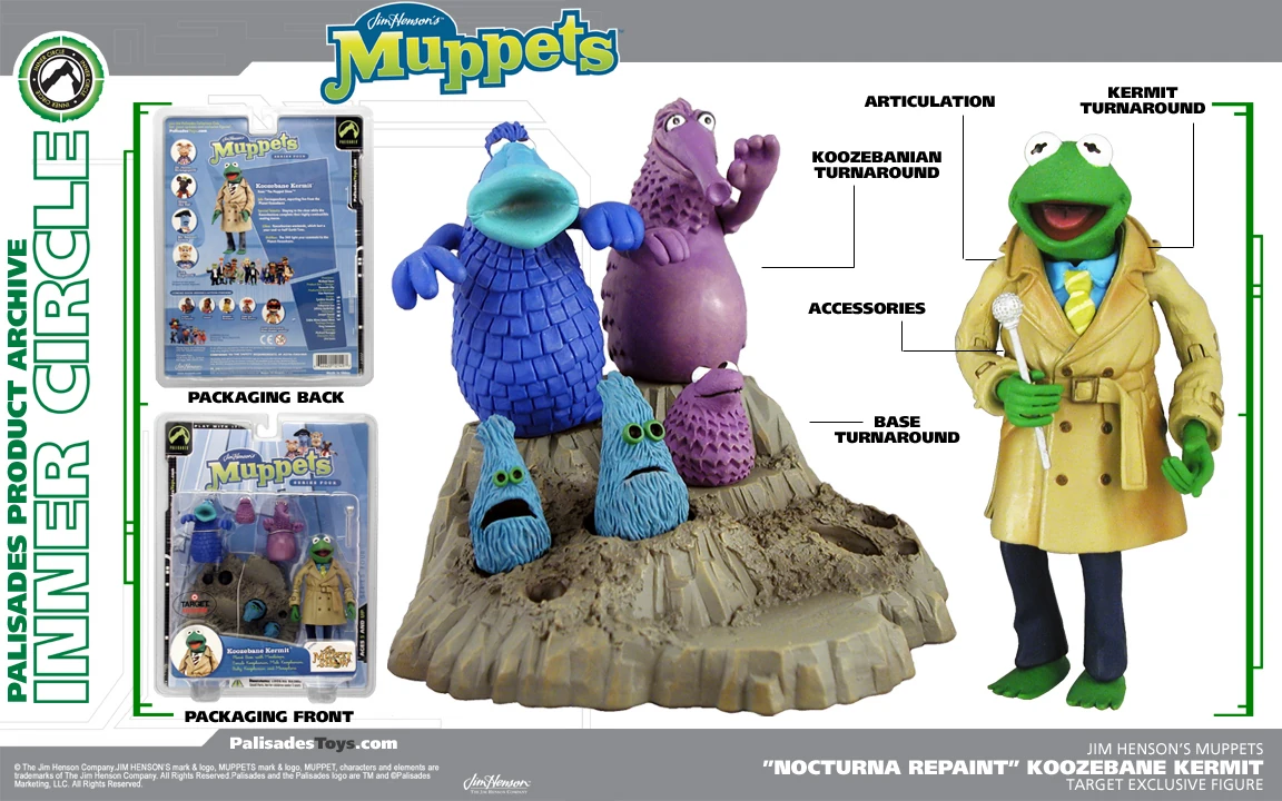 Koozebane Kermit Action Figure | Muppet Wiki | Fandom