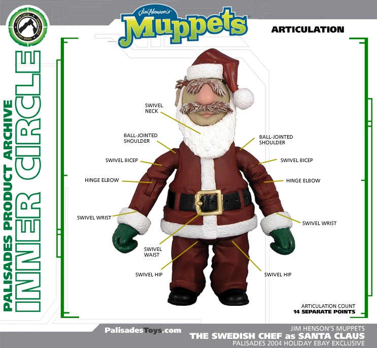 Santa Chef Action Figure | Muppet Wiki | Fandom