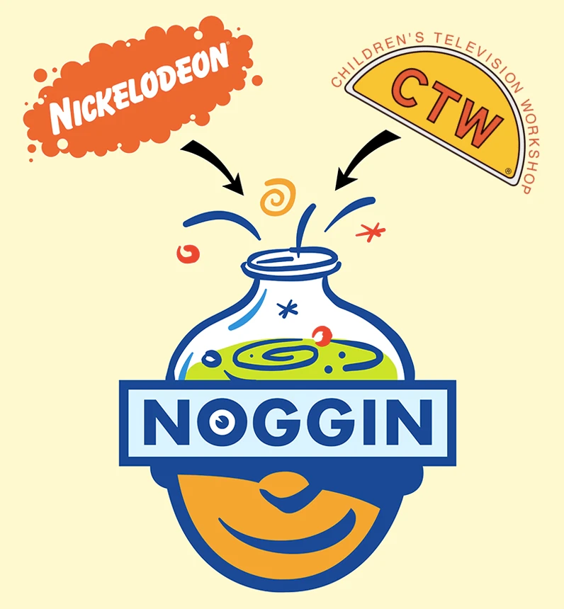Noggin | Muppet Wiki | Fandom