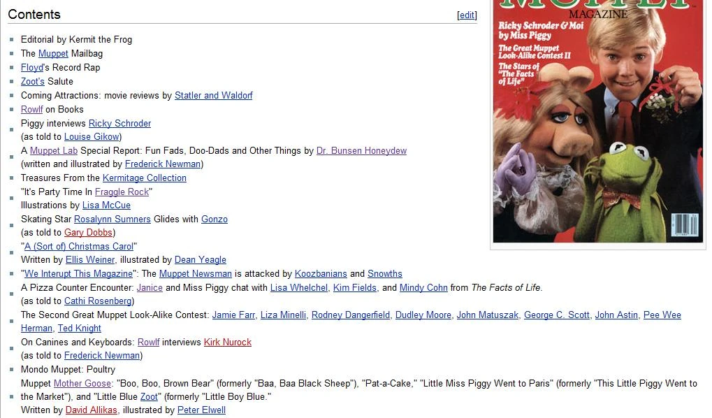 Category:Current Events Archives | Muppet Wiki | Fandom