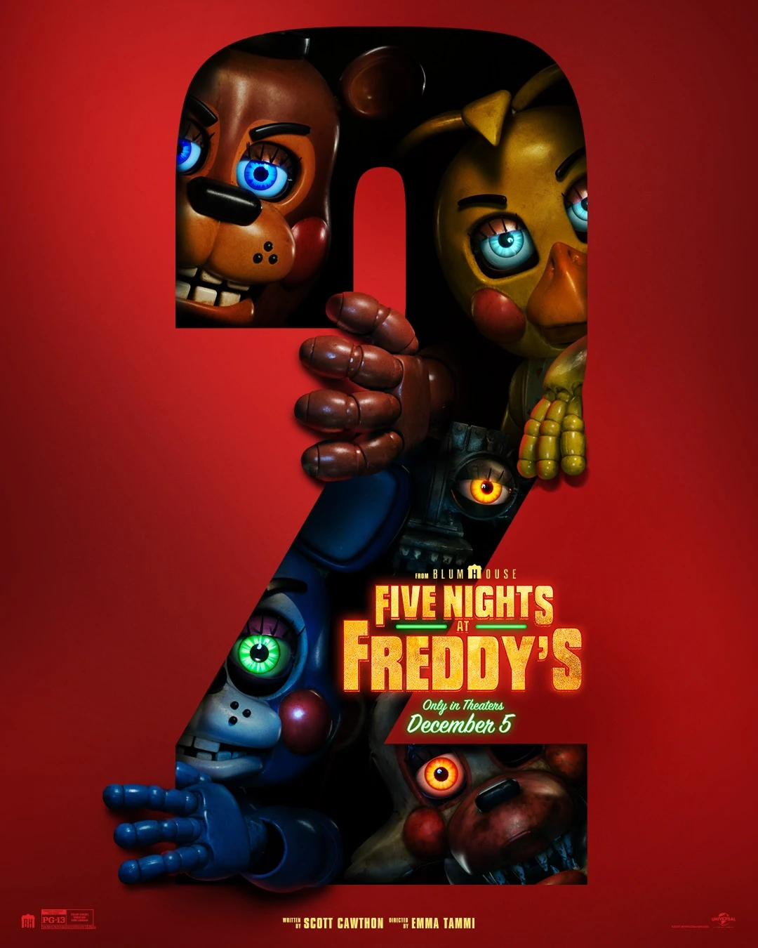 Five Nights at Freddy's 2 | Muppet Wiki | Fandom