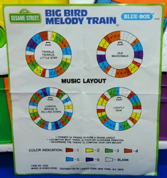 Big Bird Melody Train | Muppet Wiki | Fandom