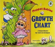 Muppet Babies Growth Chart | Muppet Wiki | Fandom