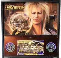 Labyrinth (pinball) | Muppet Wiki | Fandom