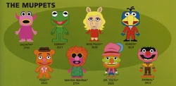 Muppet Pop! Vinyl figures | Muppet Wiki | Fandom
