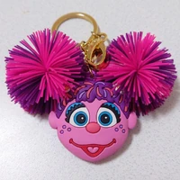 Sesame Street keychains (Universal Studios Japan) | Muppet Wiki | Fandom