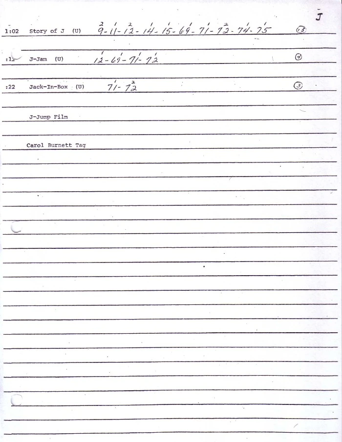 Talk:J Jump | Muppet Wiki | Fandom