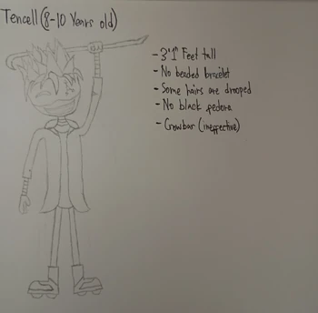 Tencell | Multiverse of Disassembly Wiki | Fandom