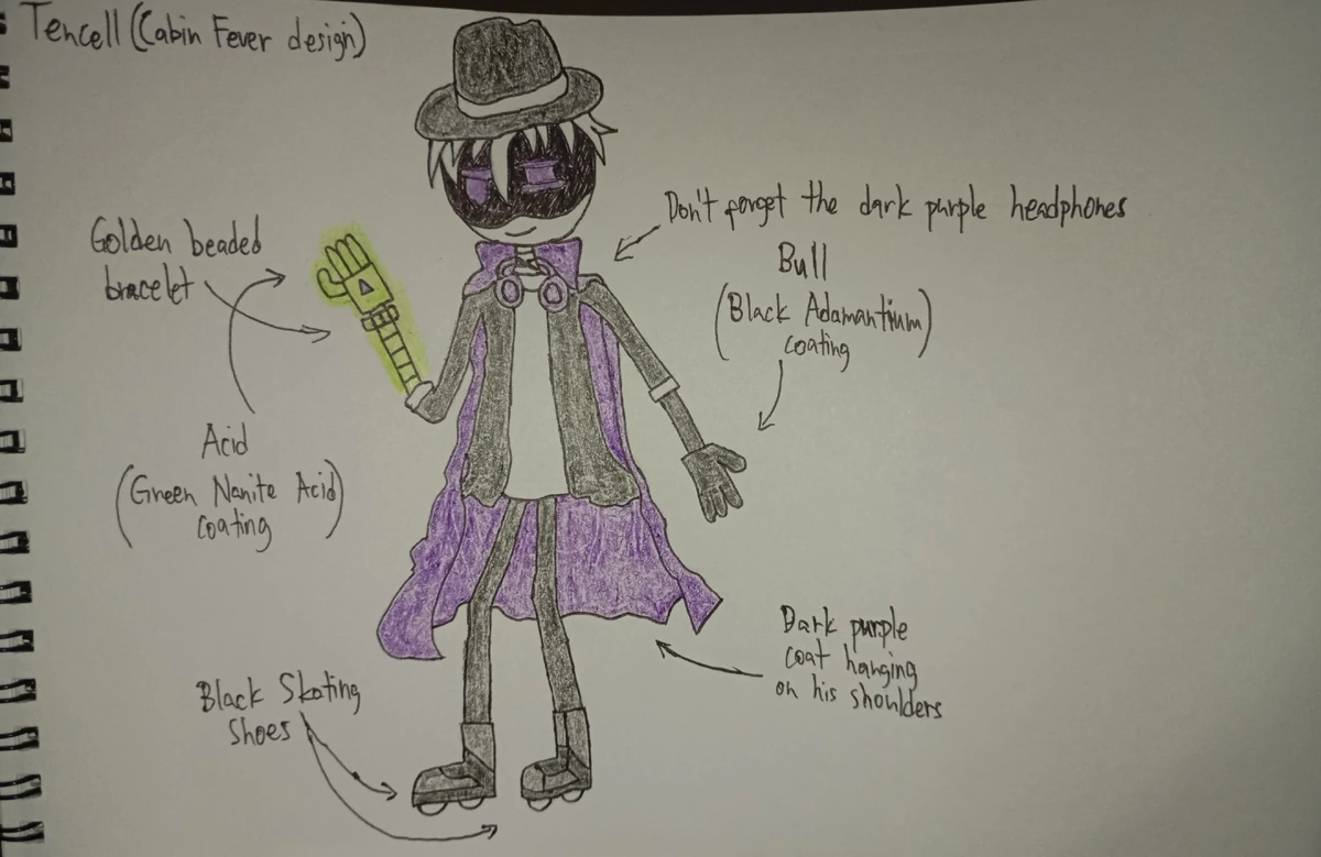 Category:Absolute Solver Powers | Multiverse of Disassembly Wiki | Fandom