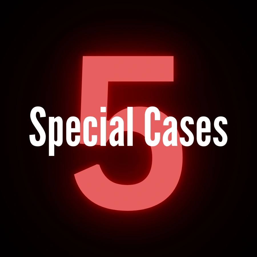 Season 5 (Special Cases) | Murderworlds Wiki | Fandom