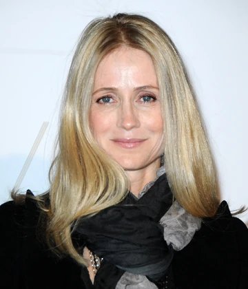 Kelly Rowan Model