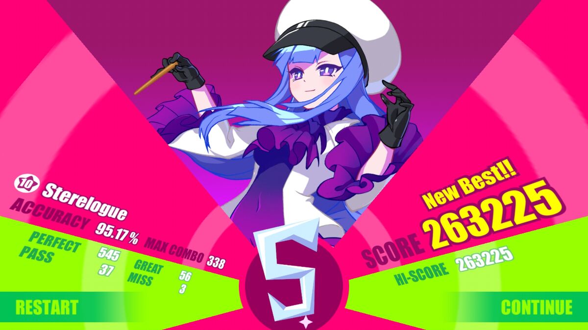 Violinist Marija Official Muse Dash Wiki