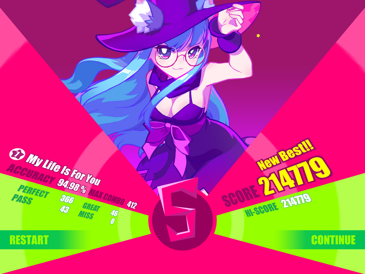 Magical Girl Marija Official Muse Dash Wiki