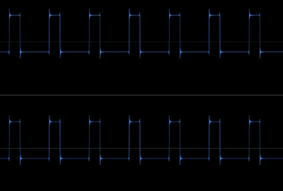 Oscillators | Music Production Wiki | Fandom