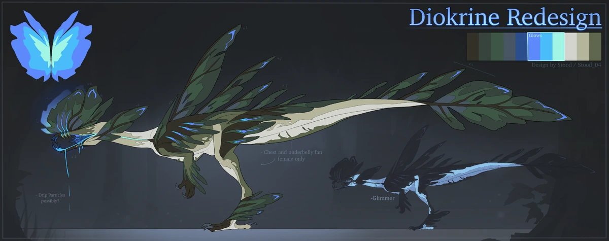 Diokrine Mutations | Mutations for Creatures of Sonaria Wiki | Fandom