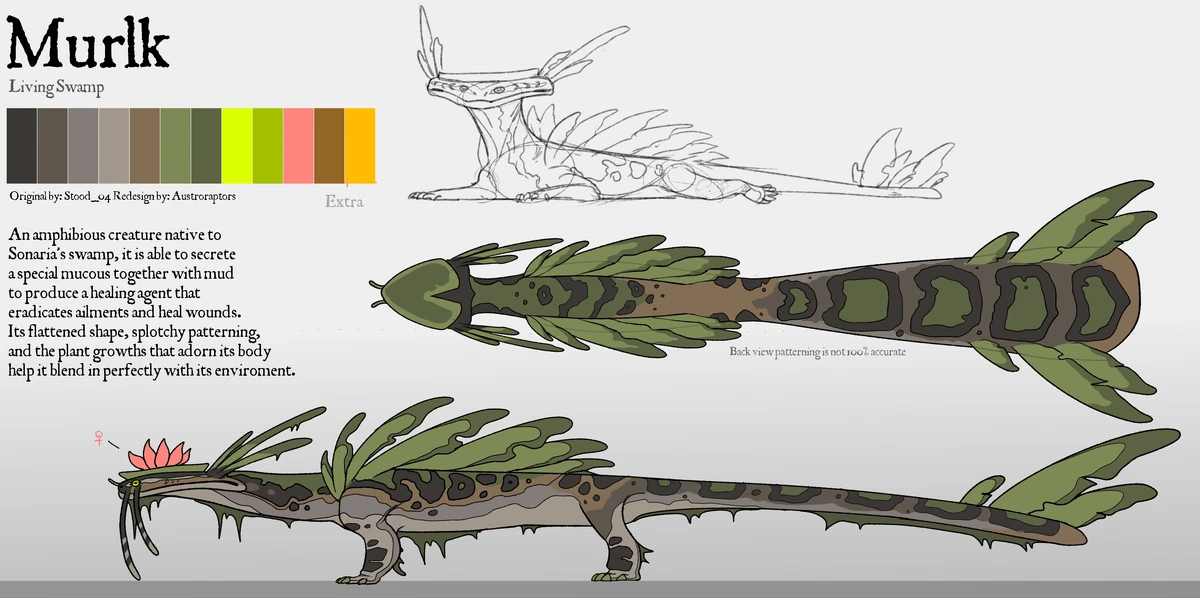Murlk Mutations | Mutations for Creatures of Sonaria Wiki | Fandom