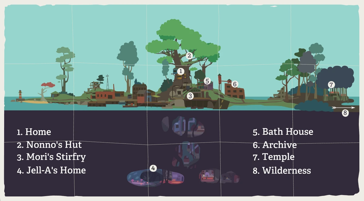 Mutazione Map | Mutazione Wiki | Fandom