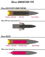 Assault Cannon | Muv-Luv Wiki | Fandom
