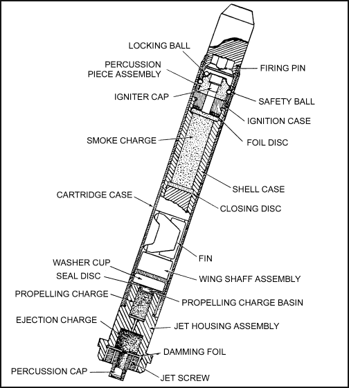 Explosive | WikiMU* | Fandom