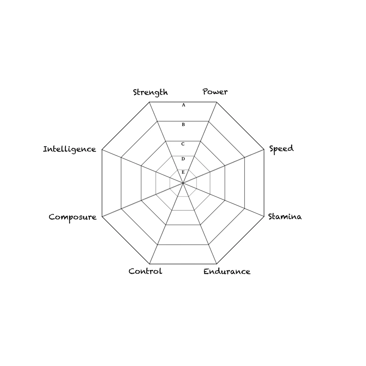 Stats | My Character Archives Wiki | Fandom