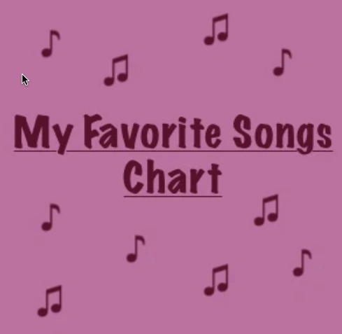 My Favorite Songs Charts | My Favorite Songs Charts Wiki | Fandom