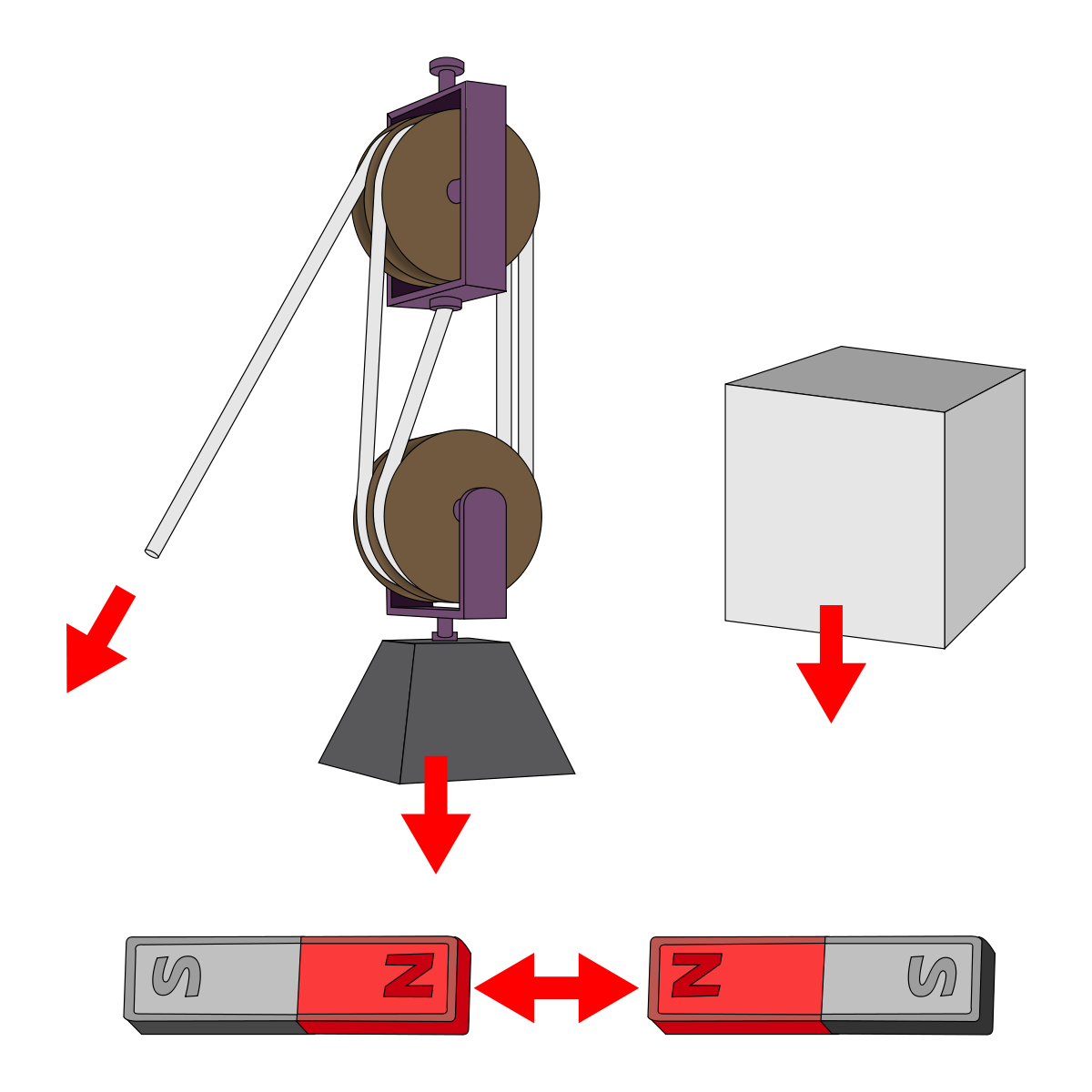 Force And Motion My First Encyclopedia Wiki Fandom force-and-motion-my-first-encyclopedia-wiki-fandom