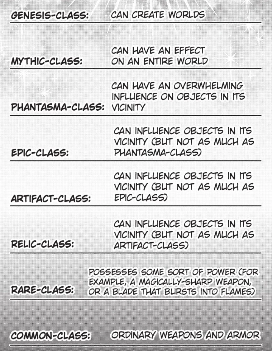 Magic Items | MY GIFT LVL 9999 UNLIMITED GACHA Wiki | Fandom