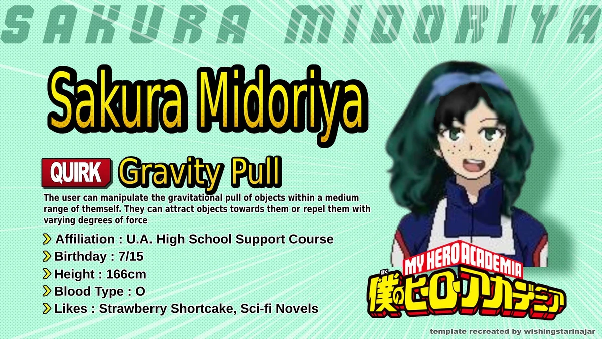 Sakura Midoriya/Gallery | My Hero Academia Fan-Fiction Wiki | Fandom