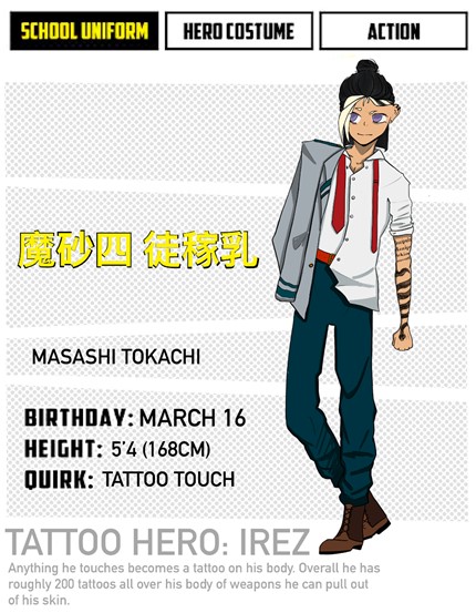 Masashi Tokachi | My Hero Academia Fanon Wiki | Fandom