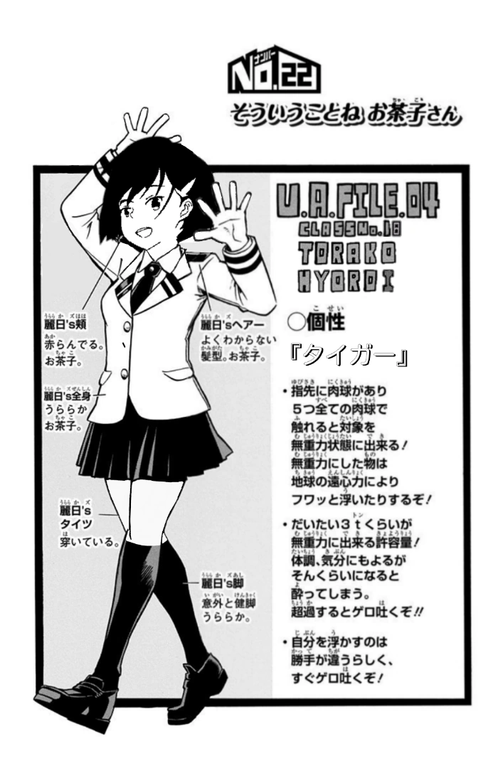 Torako Hyoroi/Image Gallery | My Hero Academia Fanon Wiki | Fandom