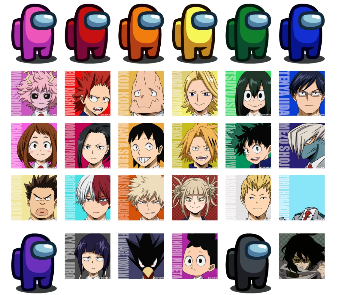 Among Us AU (Benjingle) | My Hero Academia Fanon Wiki | Fandom