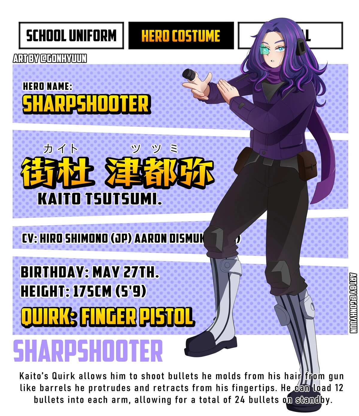 Kaito Tsutsumi/Gallery | My Hero Academia Fanon Wiki | Fandom