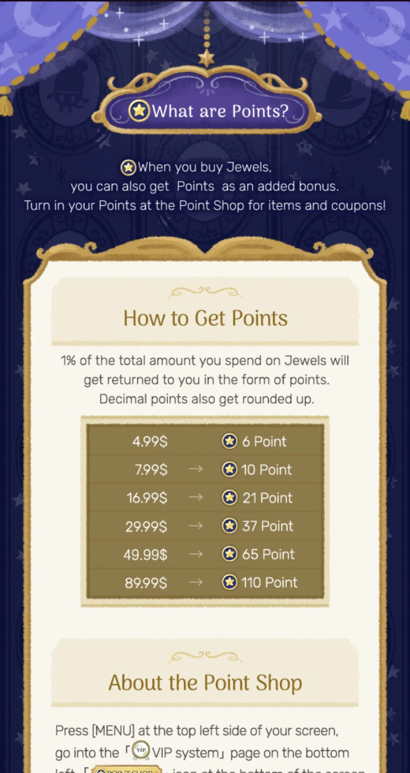 VIP Point Shop | My Little Doll Wiki | Fandom