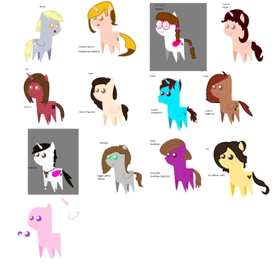 Los Comics de Ari | Wiki My little pony fan lavor | Fandom
