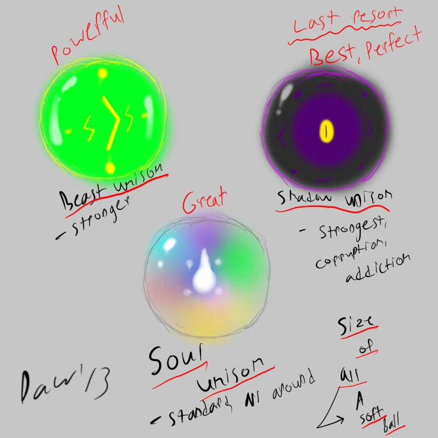 Soul Unison | My Little Pony: Roleplay Is Magic (MLP RP) Wiki | Fandom