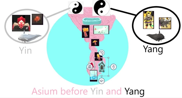 Asium | My Little Universe (Mobile Game) Wiki | Fandom