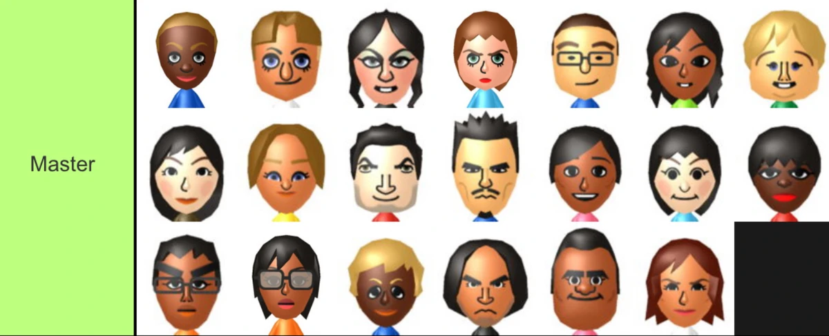 Master Difficulty | My Miis Wiki | Fandom