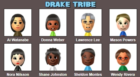 Drake (MS Tribe) | My Miis Wiki | Fandom