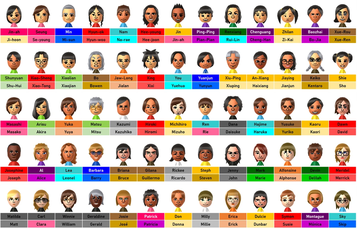 User blog:SuperStar Channel/Genderswap Wii Sports Club Miis | My Miis ...