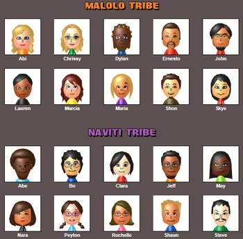 Mii Survivor: Ghost Island | My Miis Wiki | Fandom