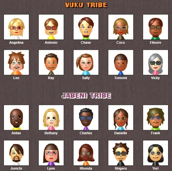 Mii Survivor: David vs. Goliath | My Miis Wiki | Fandom