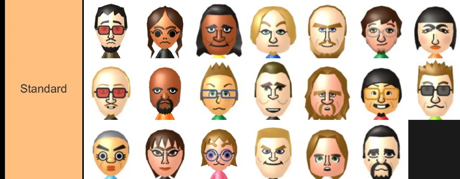 Standard Difficulty | My Miis Wiki | Fandom