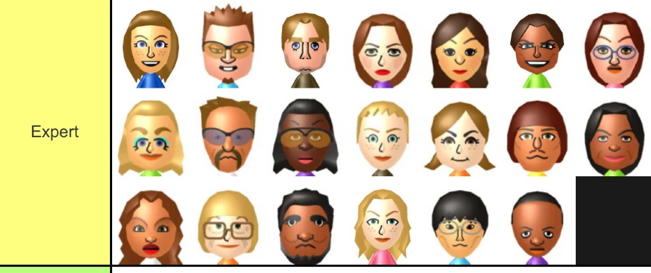 Expert Difficulty | My Miis Wiki | Fandom