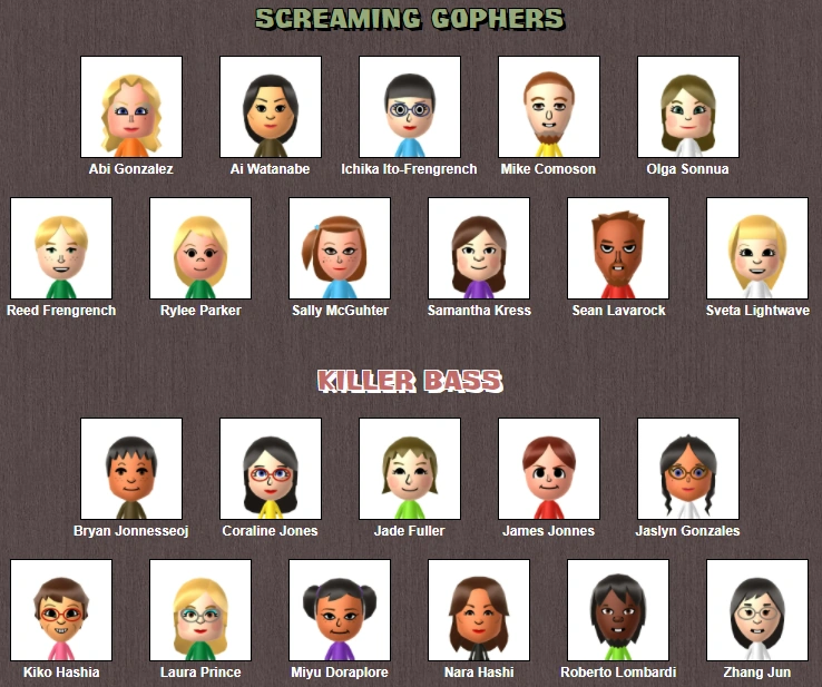Mii Total Drama: Champ Camp | My Miis Wiki | Fandom