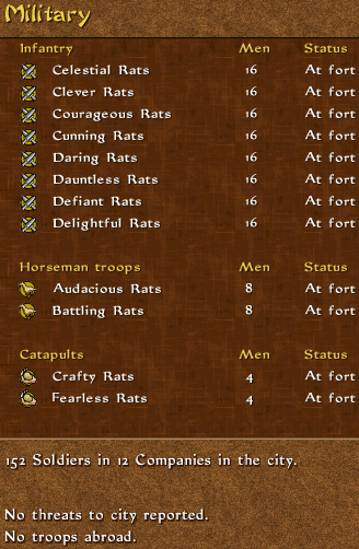 Emperor: Ministry Tabs/ Military | My Palace Wikia | Fandom