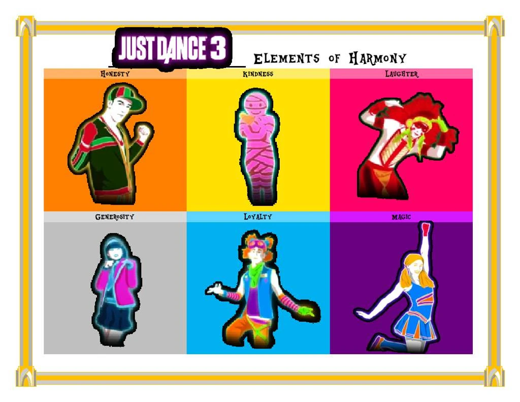 User blog:WonderKat!MEOW!11/Here are my Elements of Harmony | My scratchpad Wiki | Fandom